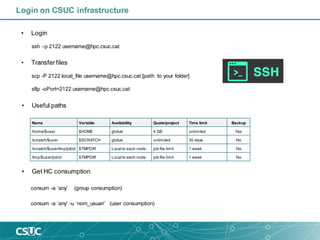 Introduction to SLURM | PDF
