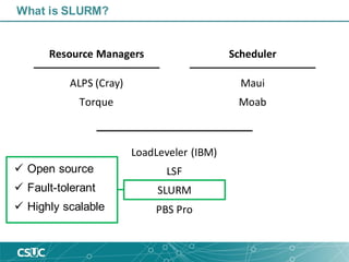 Introduction to SLURM | PDF