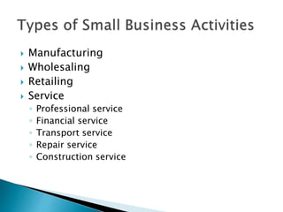introduction to the small business.pptx