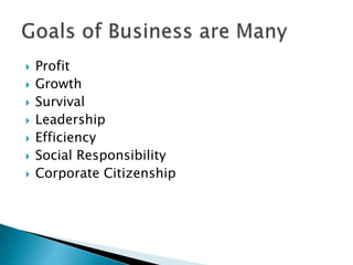 introduction to the small business.pptx