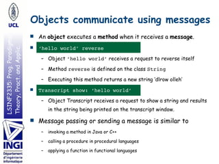 Introduction to Smalltalk | PDF