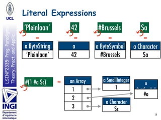 Introduction to Smalltalk | PDF