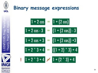 Introduction to Smalltalk | PDF