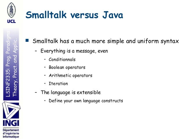 Introduction To Smalltalk 