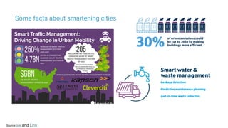 Introduction to smart cities - digital urban development.pdf