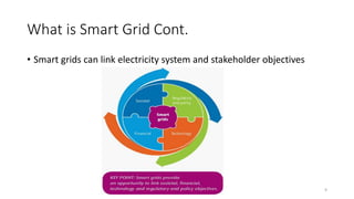 Introduction to smart grids | PPTX