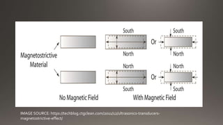Introduction to smart materials | PPTX | Physics | Science