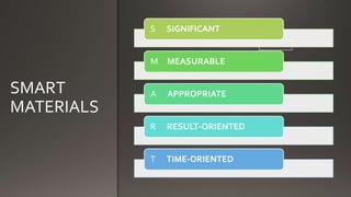 Introduction to smart materials | PPTX