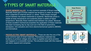 Introduction to smart materials | PPTX