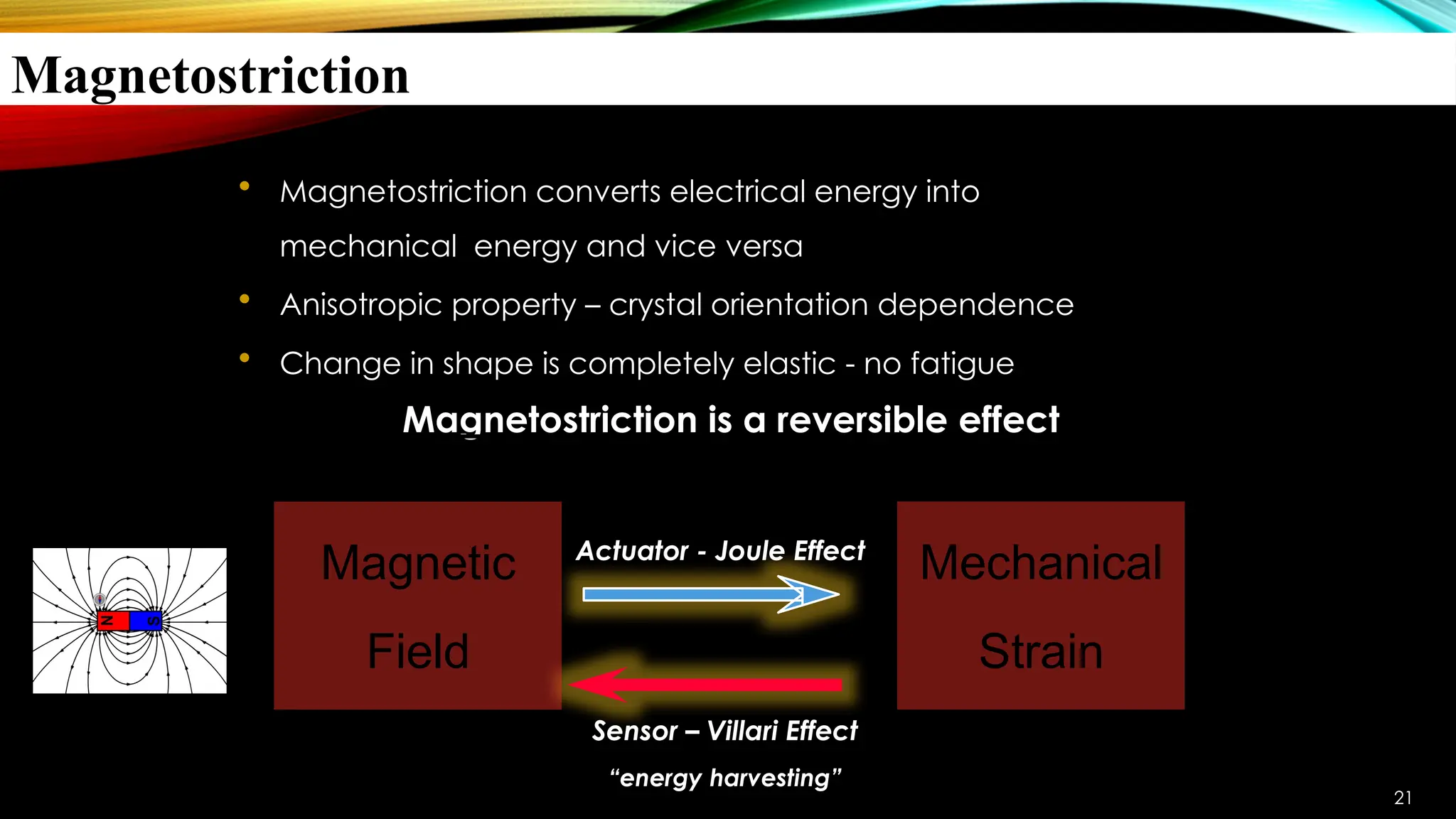 Introduction to Smart Materials for Mechatronics.pptx