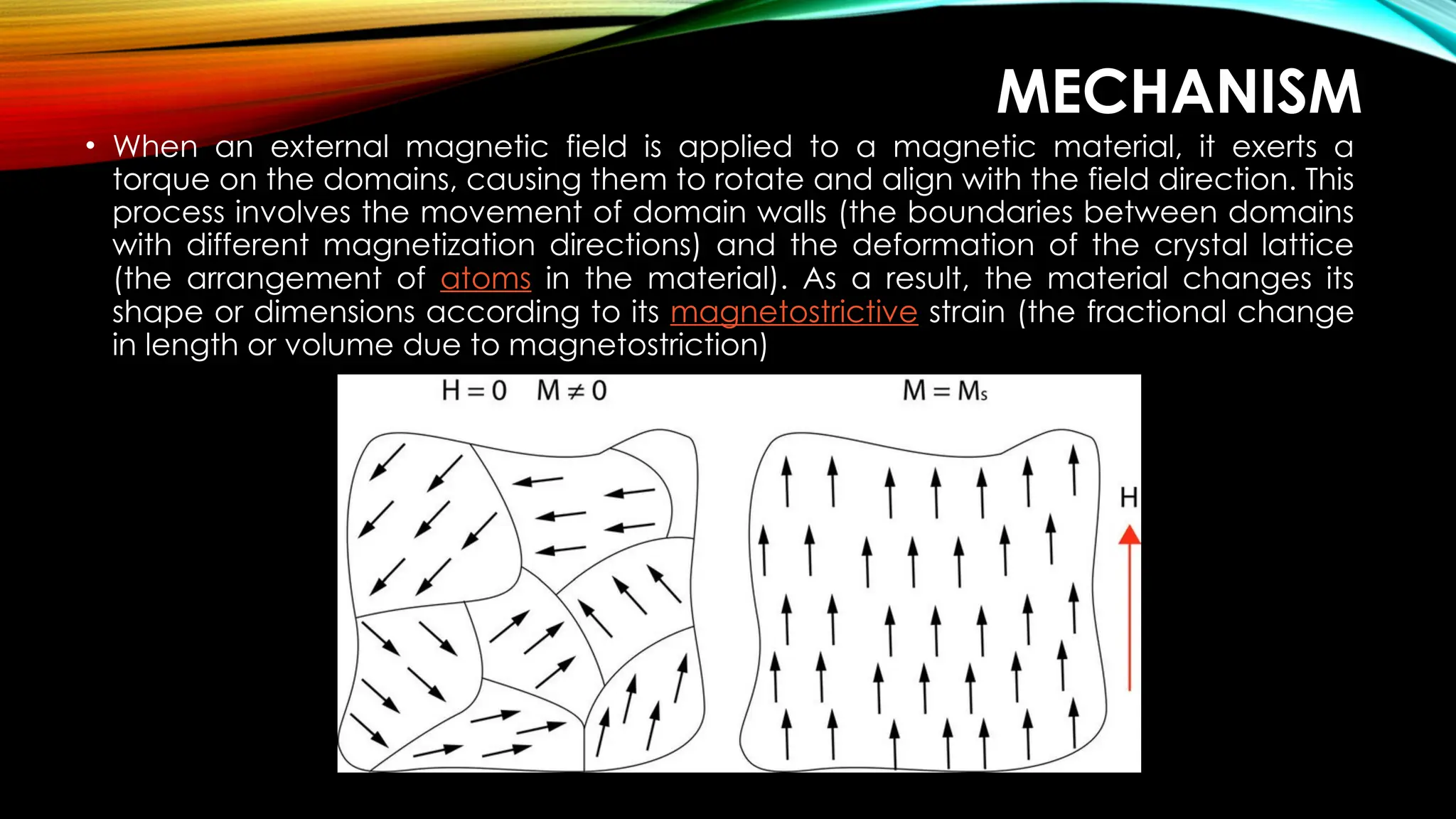 Introduction to Smart Materials for Mechatronics.pptx