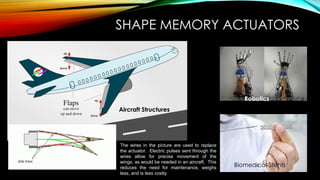 Introduction to Smart Materials for Mechatronics.pptx