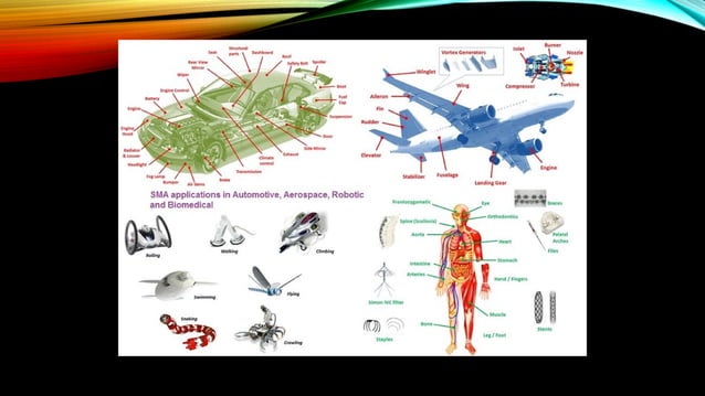 Introduction to Smart Materials for Mechatronics.pptx
