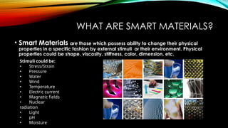 Introduction to Smart Materials for Mechatronics.pptx