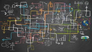 SMART Sales System - Module 1: Introduction | PPTX | Email | Internet