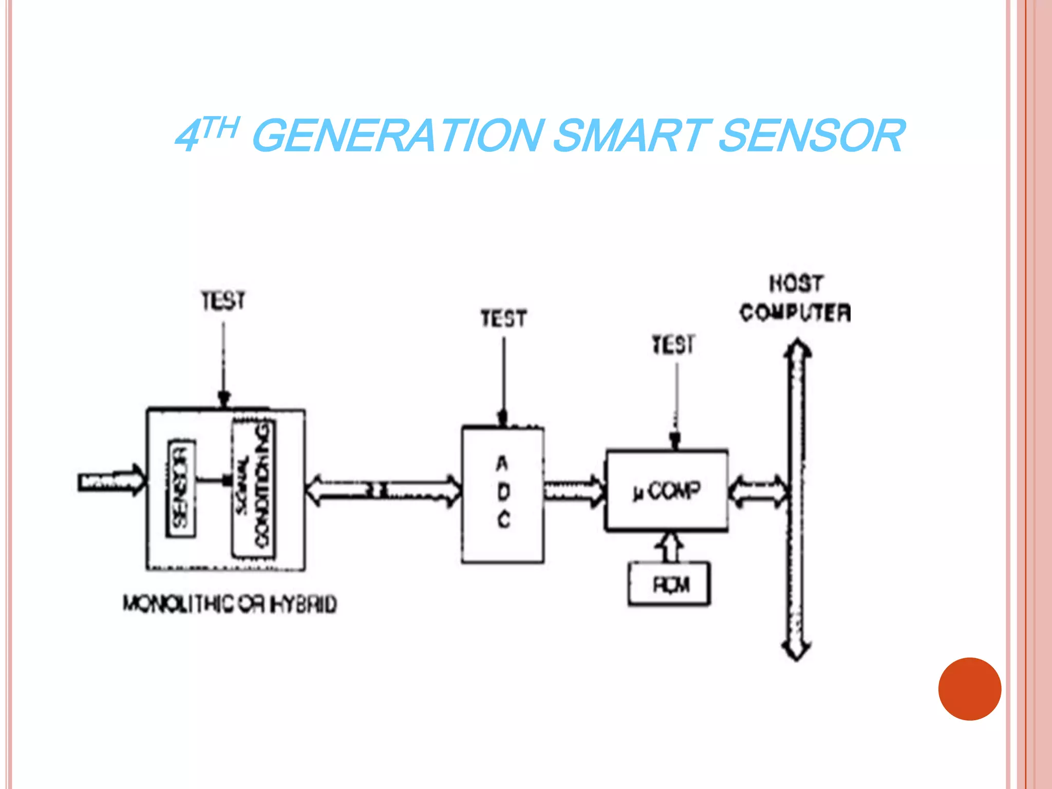 Introduction to smart sensors & its’ application | PPTX