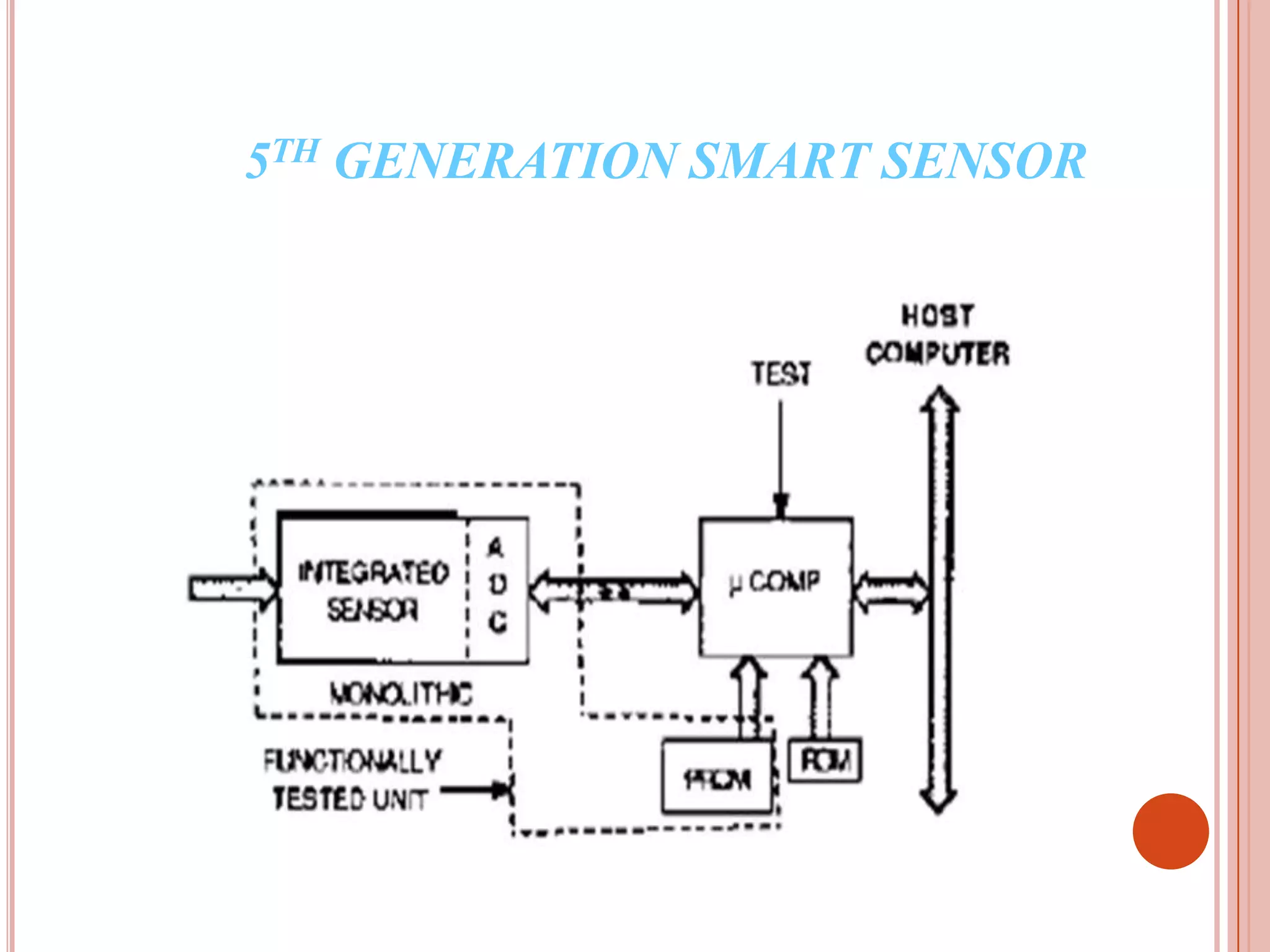 Introduction to smart sensors & its’ application | PPTX