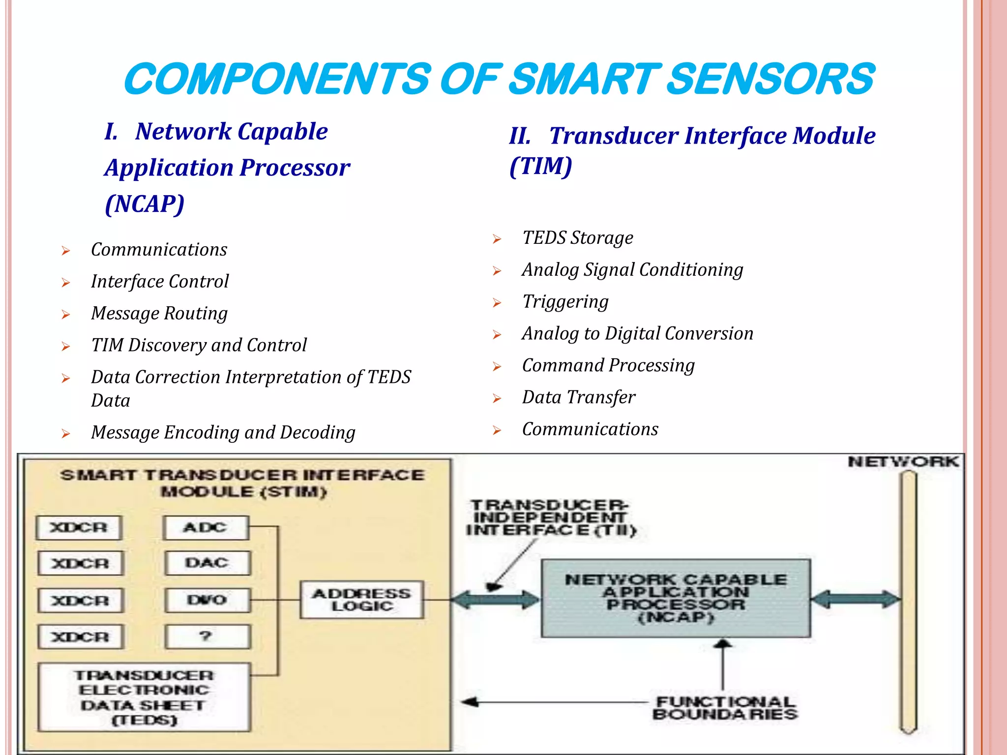 Introduction to smart sensors & its’ application | PPTX
