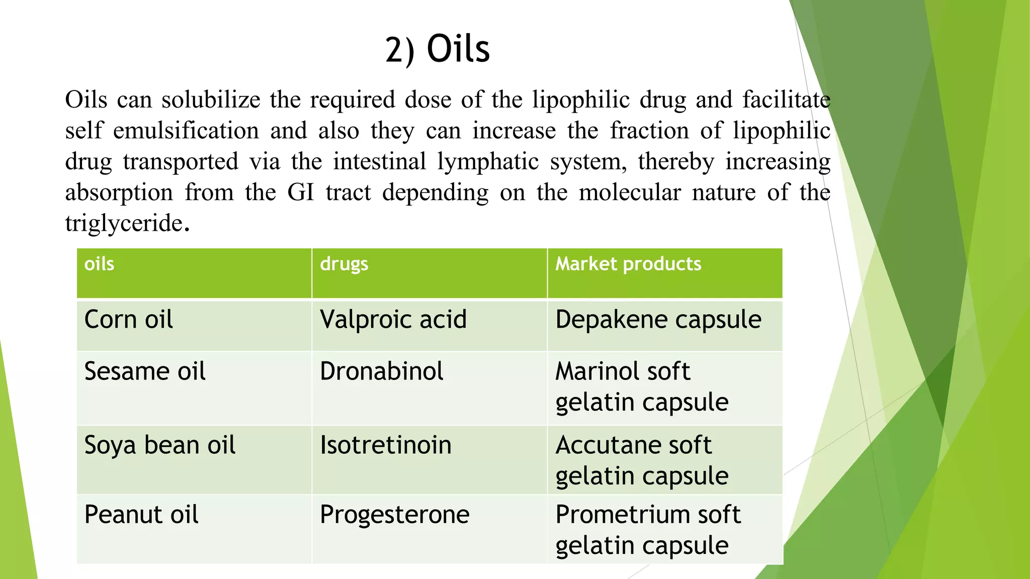 Introduction to smedds.pptx