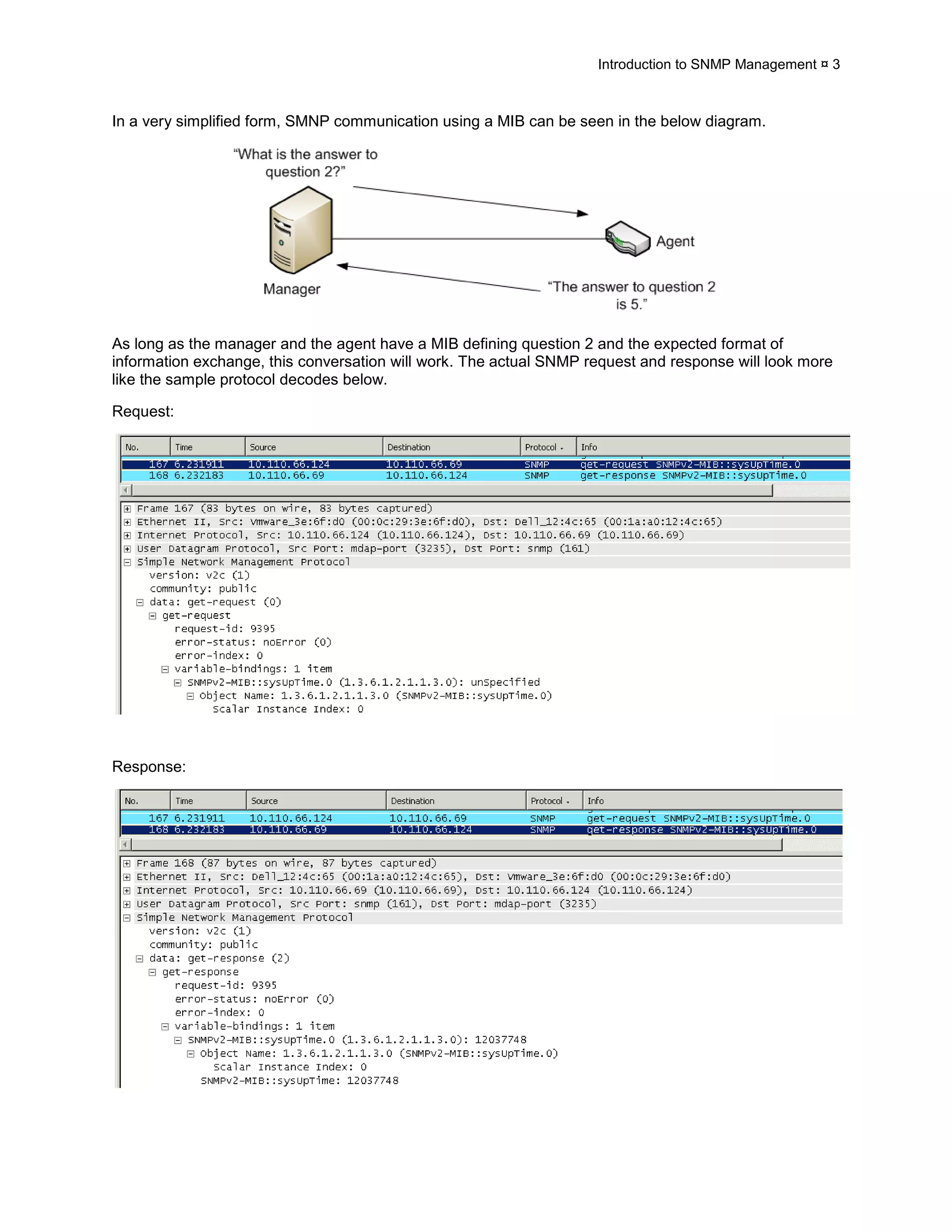 Introduction tosnmp | PDF