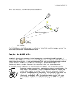 Introduction tosnmp | PDF