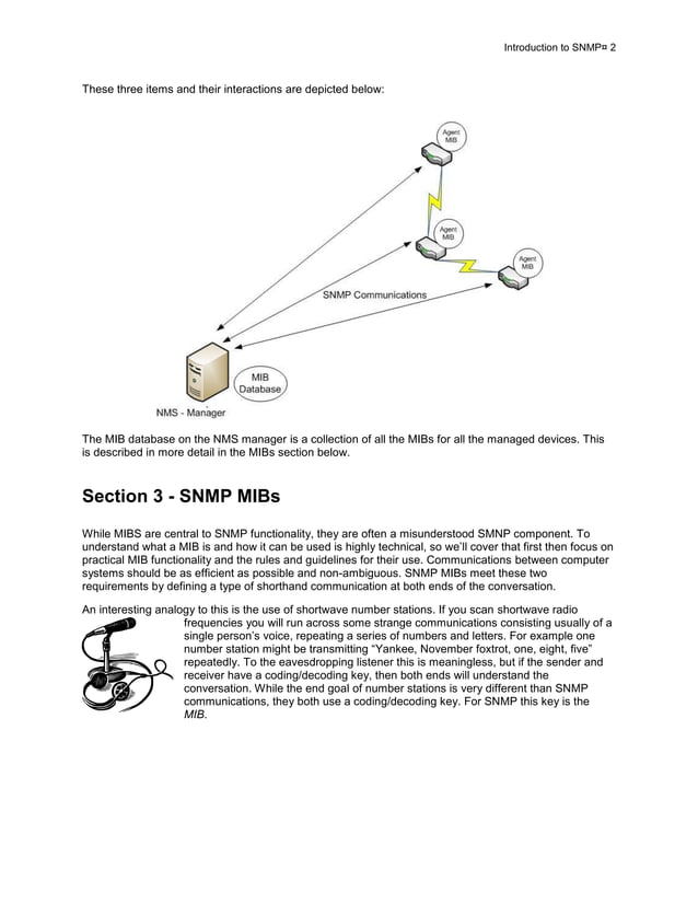 Introduction tosnmp | PDF