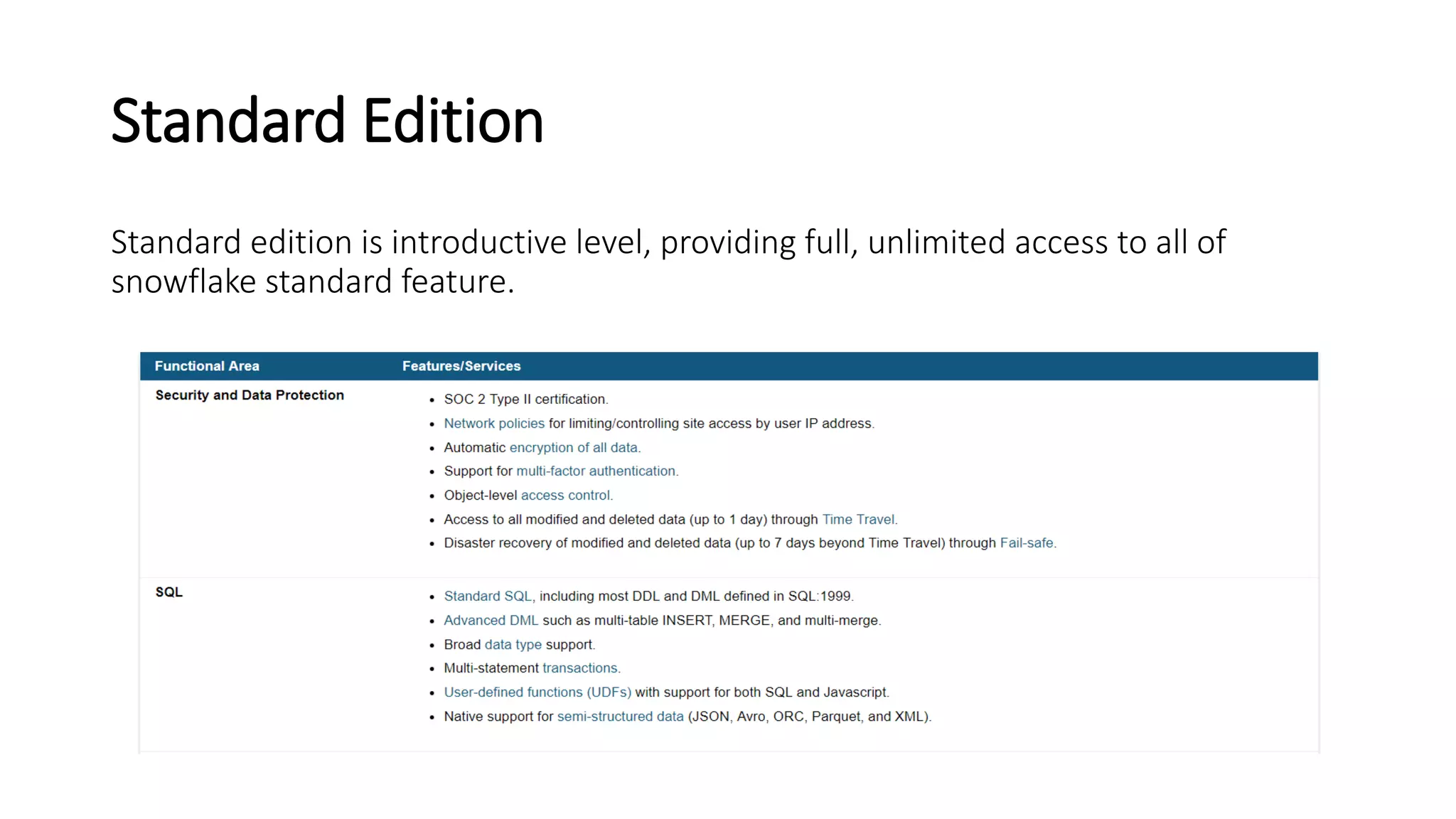 Introduction To Snowflake Ppt 