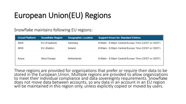 Introduction to snowflake | PPTX