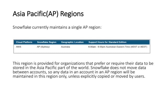 Introduction to snowflake | PPTX