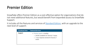 Introduction to snowflake | PPTX