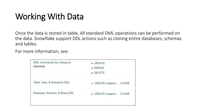 Introduction to snowflake | PPTX