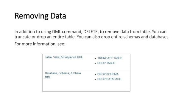 Introduction to snowflake | PPTX