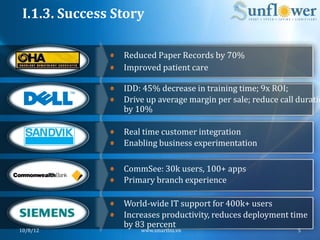 Introduction to SOA EAI ETL BPM | PPT