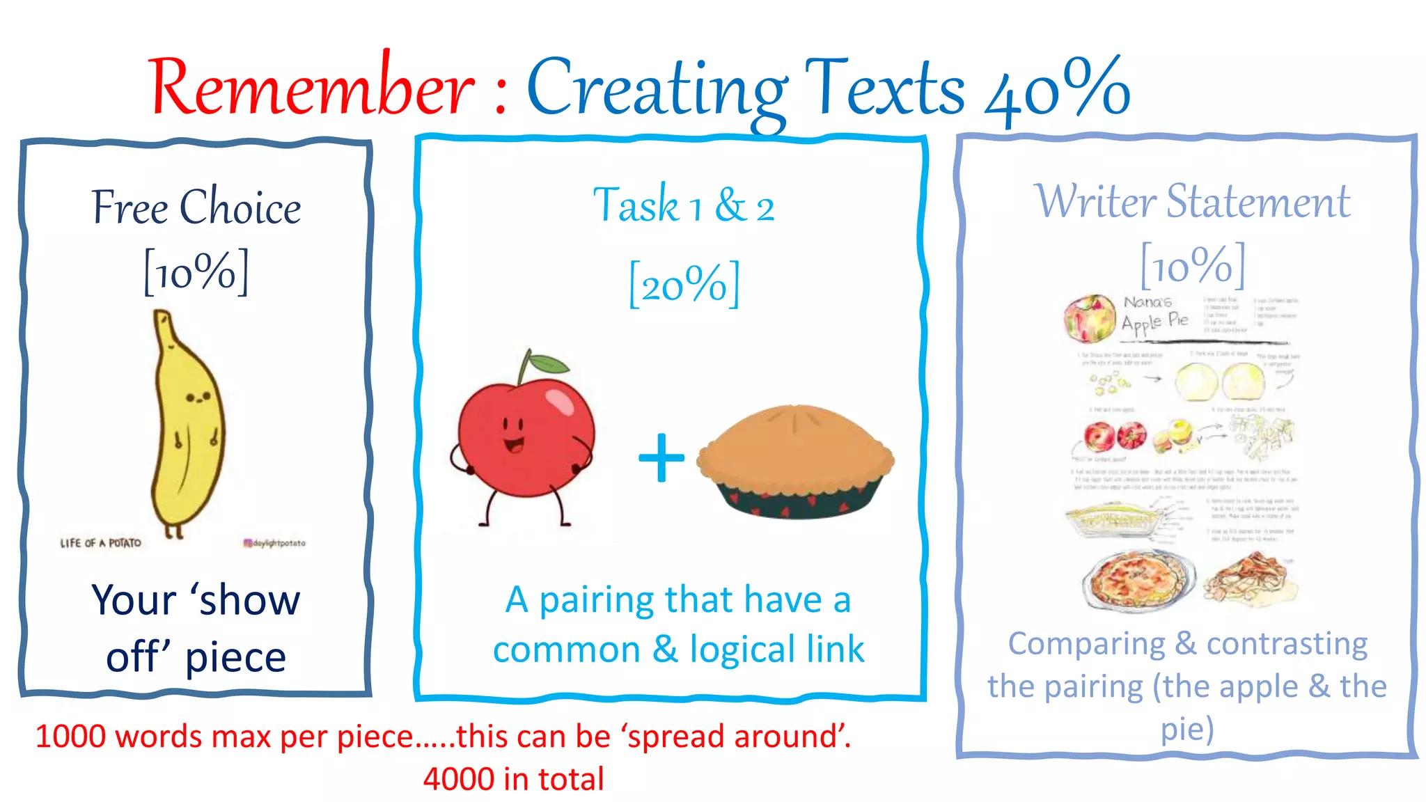 introduction to soap box style persuasive speech.pptx