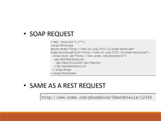 Introduction to soapui and webservices | PPT