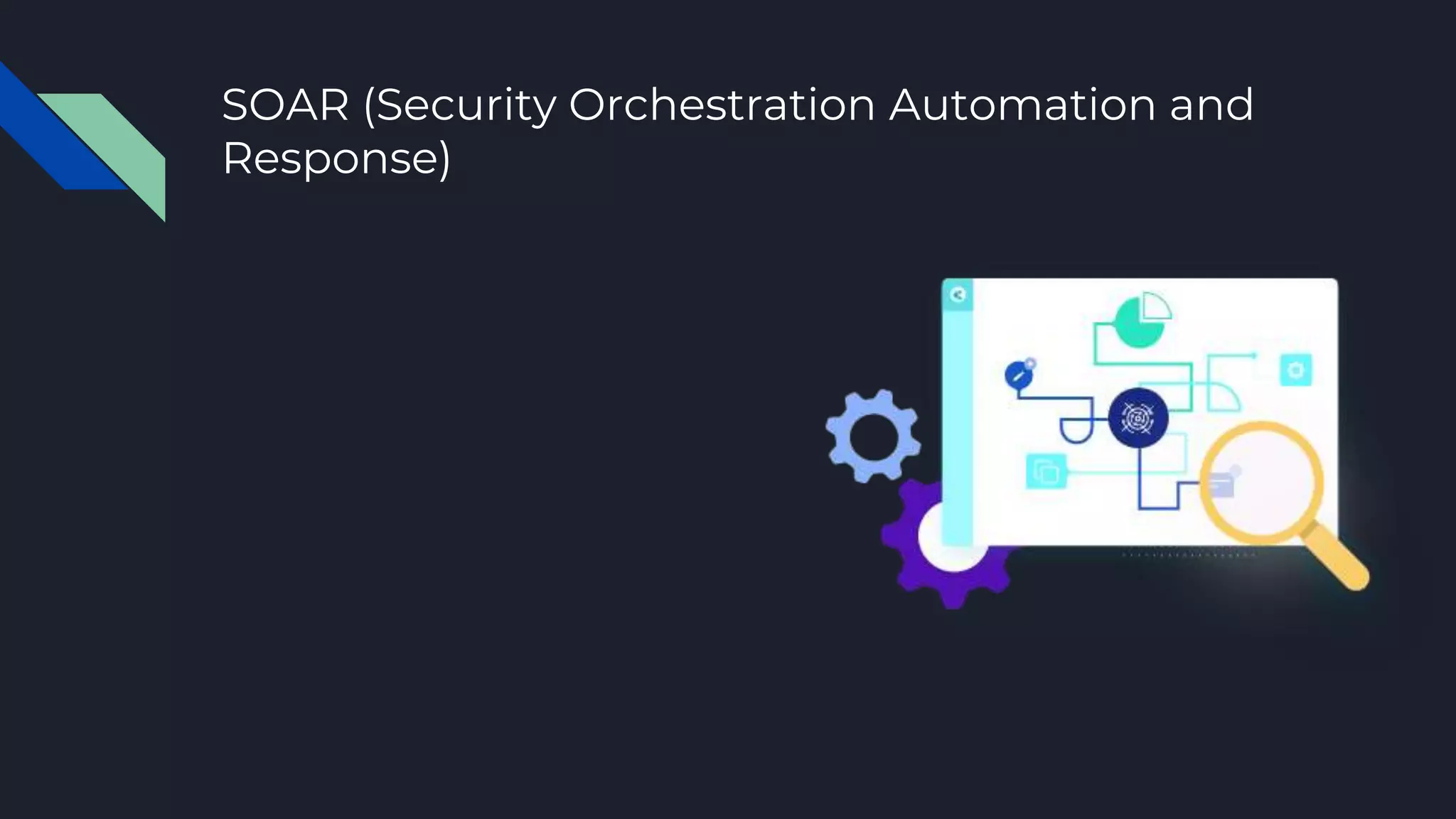 Introduction to SOC | PPTX