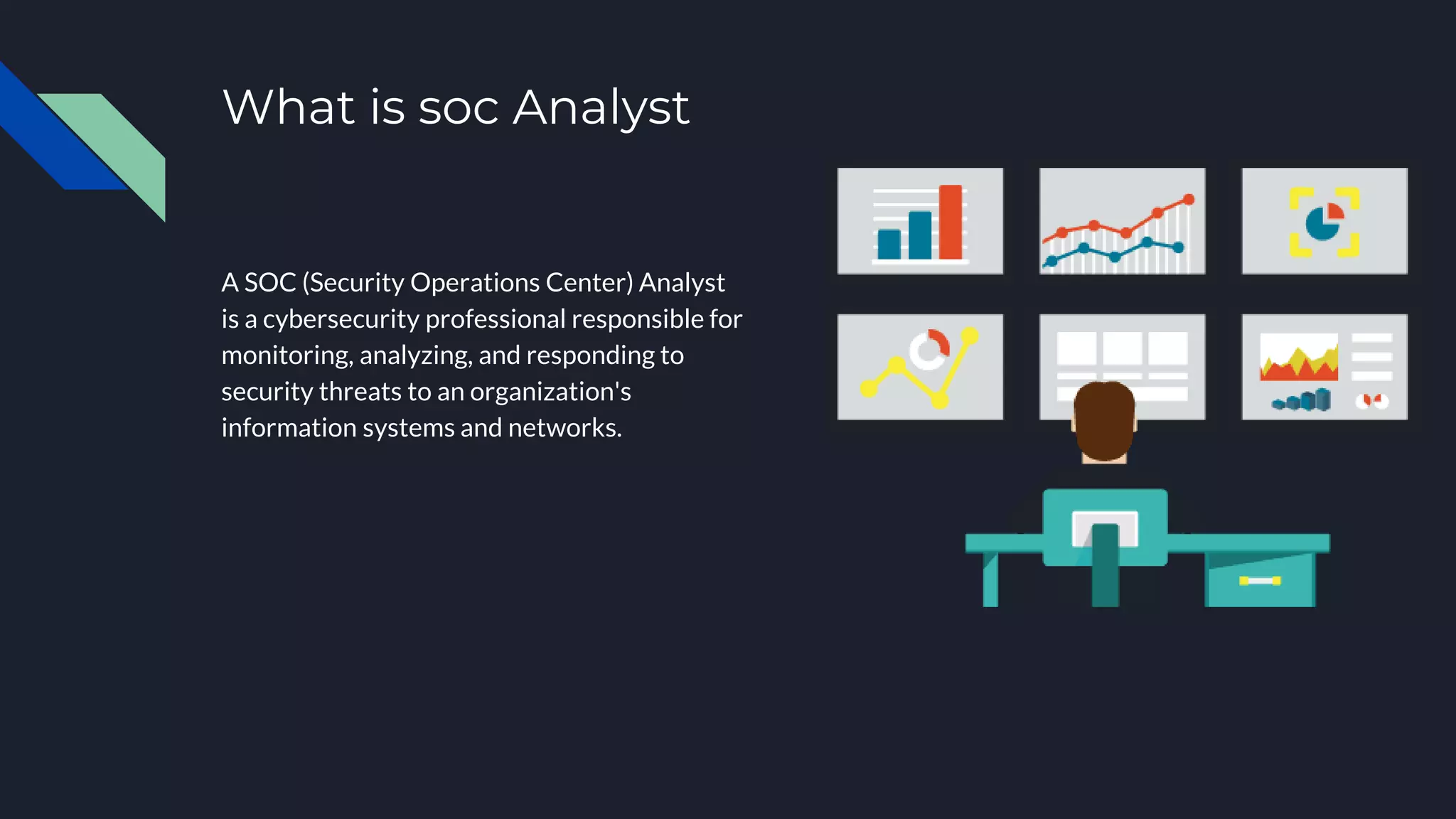 Introduction to SOC | PPTX
