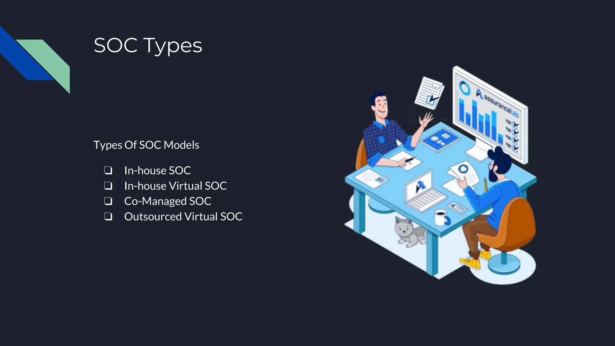 Introduction to SOC | PPTX