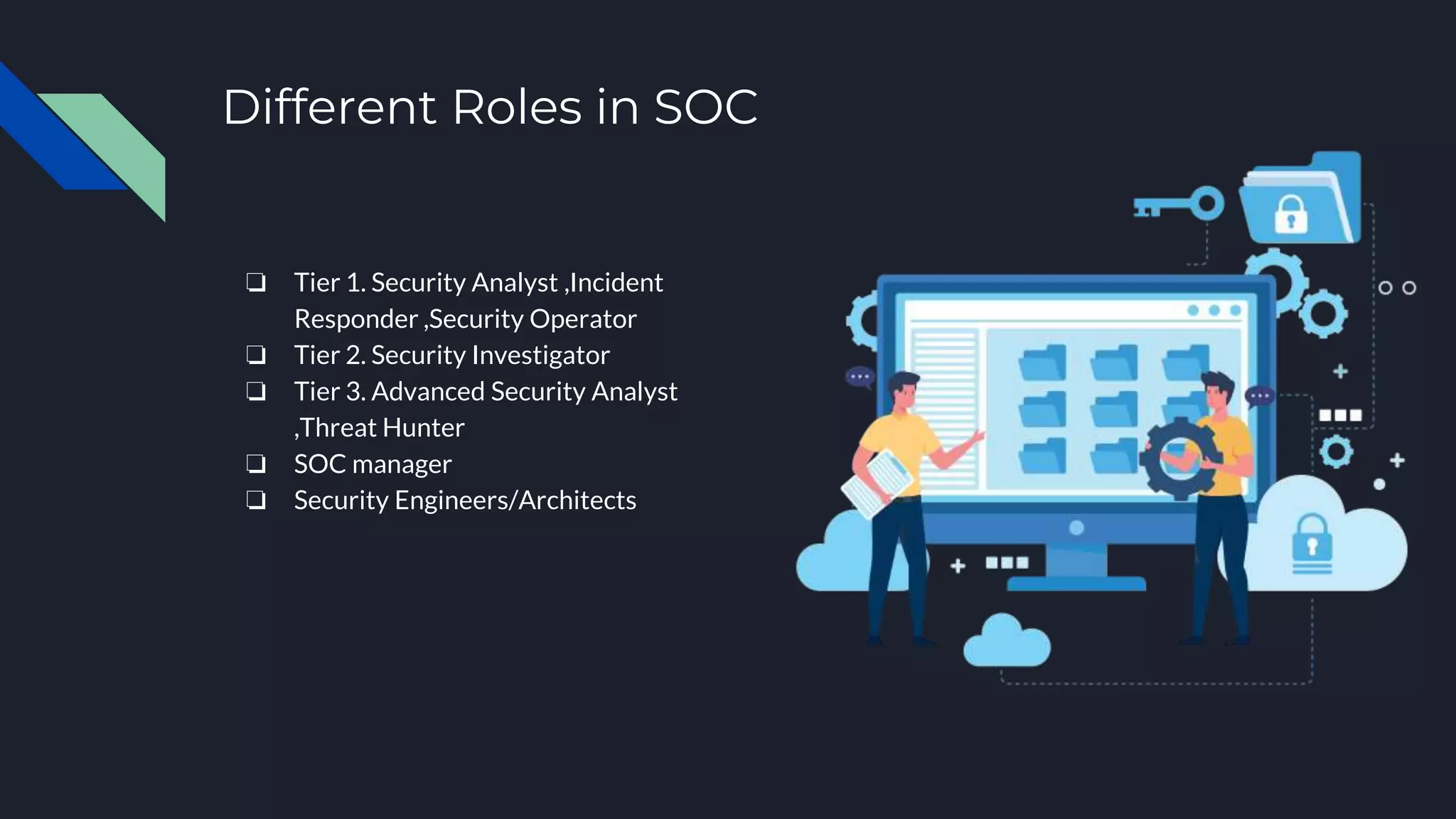 Introduction to SOC | PPTX
