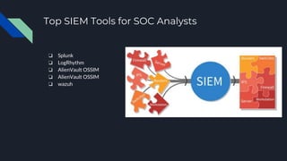 Introduction to SOC | PPTX