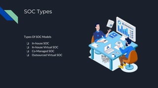 Introduction to SOC | PPTX