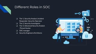 Introduction to SOC | PPTX