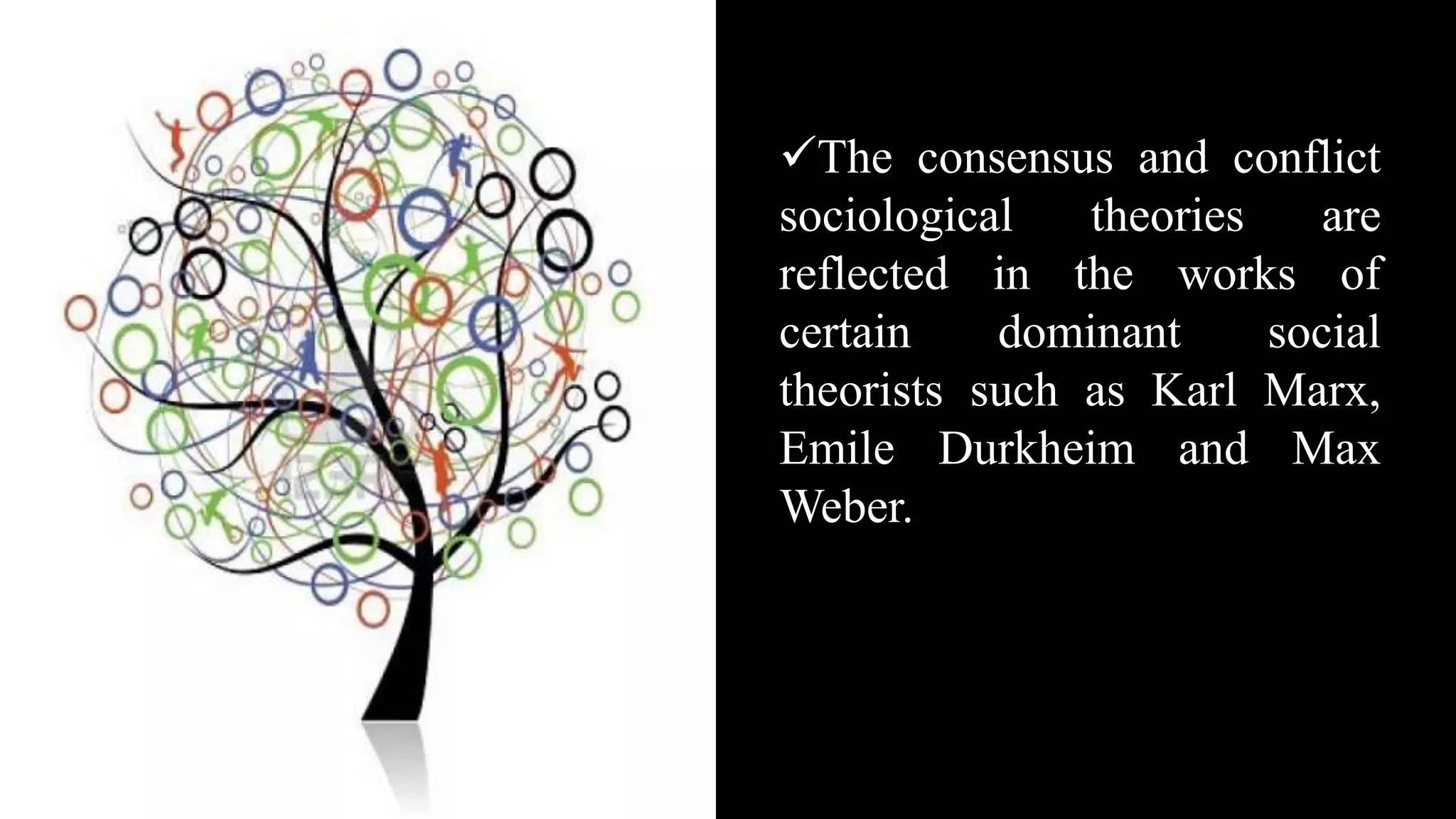 Introduction to social dimensions of education | PPTX