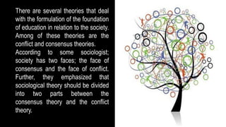 Introduction to social dimensions of education | PPTX