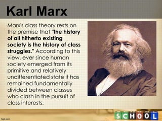 Introduction to social dimensions of education | PPTX