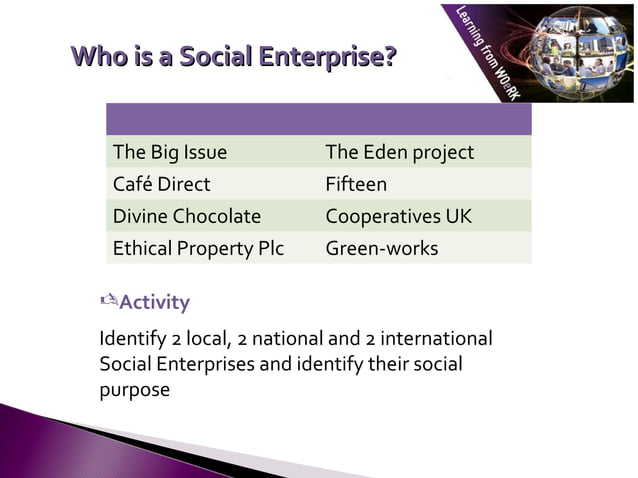 Introduction to social enterprise | PPT