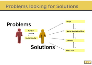 Introduction To Social Media | PPT