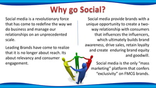 Introduction to Social Media Marketing | PPT