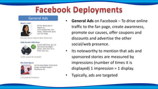 Introduction to Social Media Marketing | PPT