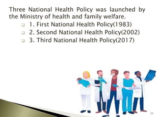 Introduction to Social Pharmacy.pptx